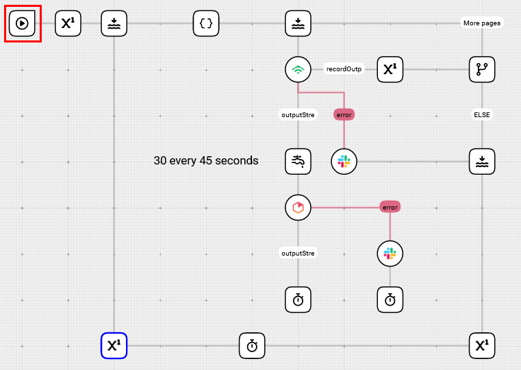 Deploying Connect Workflows Sureshot